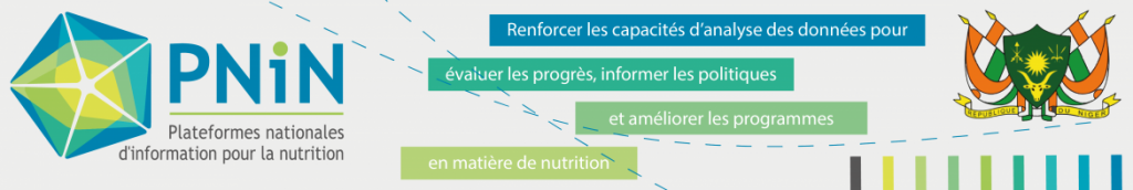 PNIN – Plateforme Nationale information pour la Nutrition